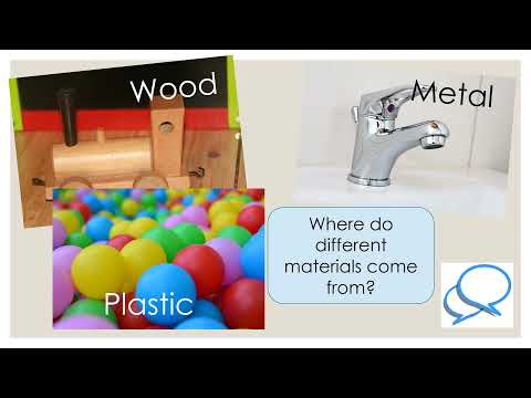 Year 2 Properties Of Materials | Primary Science | Hands-On Education