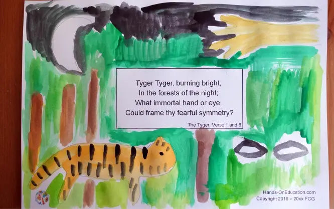 The Tyger – William Blake KS2 Poetry Topic | Hands-On Education