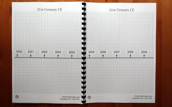 History Timeline Notebook | Printable Primary History Timeline PDF ...