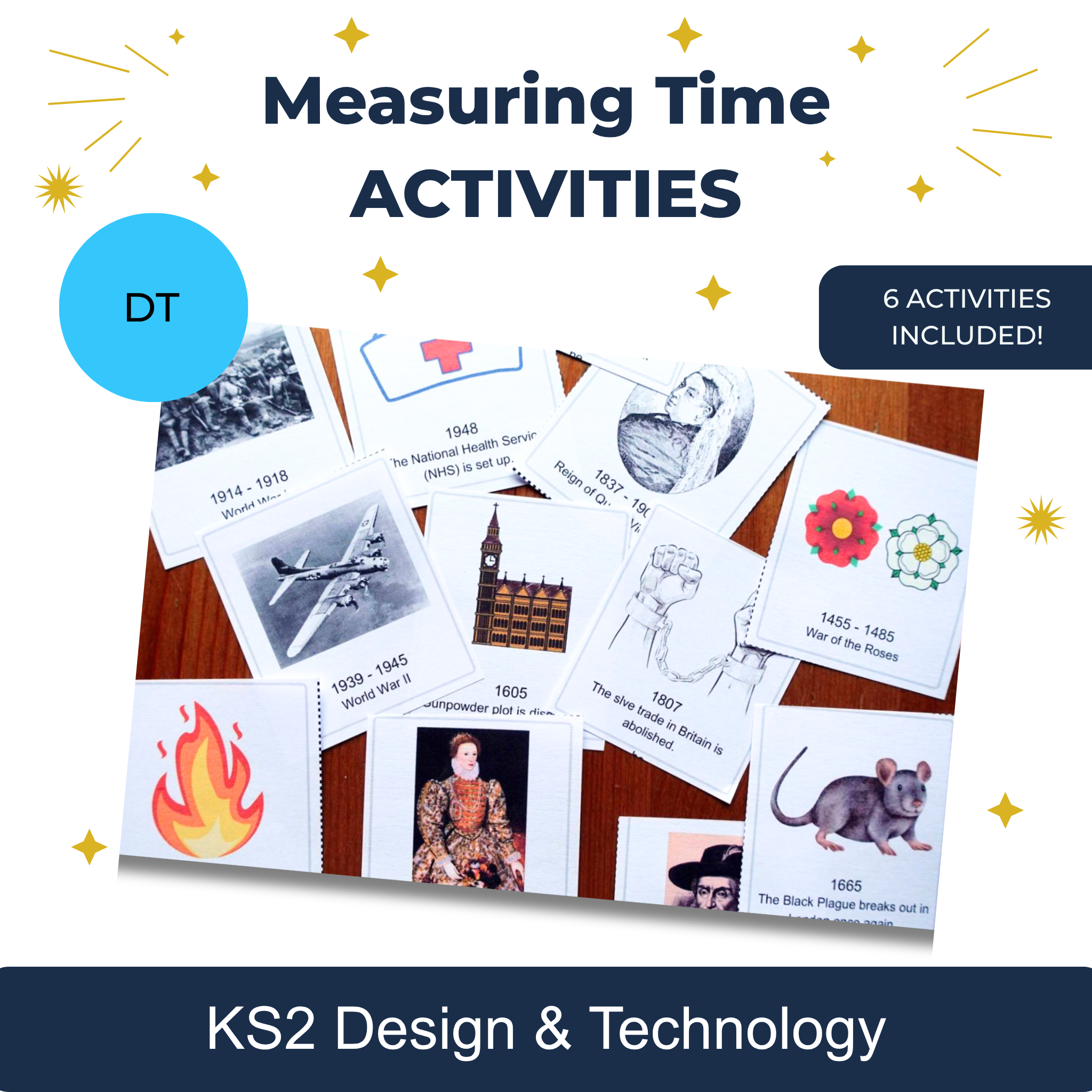 KS2 Measuring Time Activities | DT & STEM Time Topic | Hands-On Education