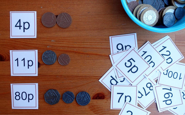 Year 2 Money Activities | Primary Maths | Hands-On Education