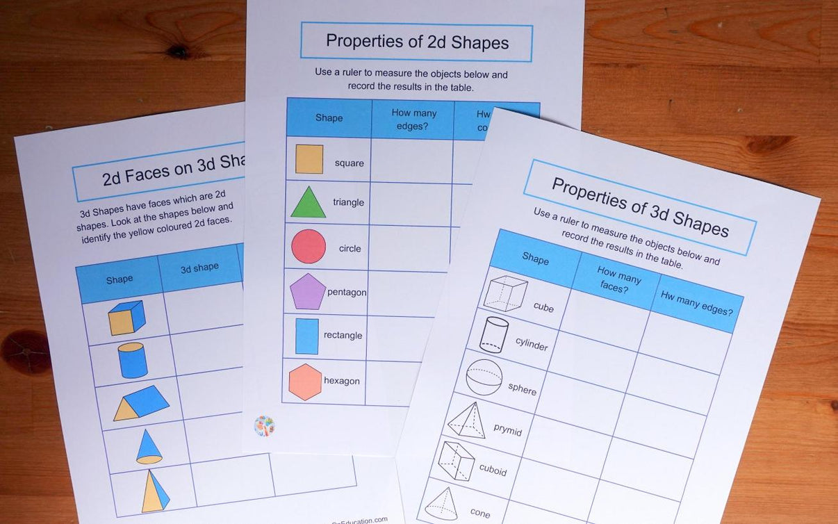 Year 2 Properties Of Shapes | Primary Maths | Hands-On Education